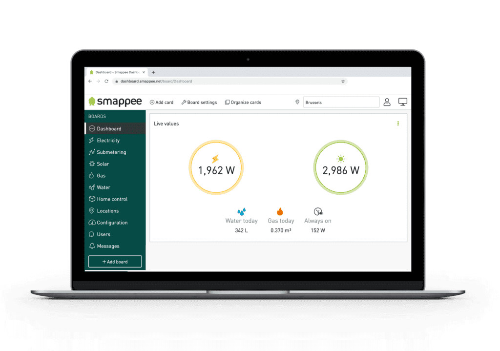 Aurinkovoimala Sähkömittari - OmaVahti