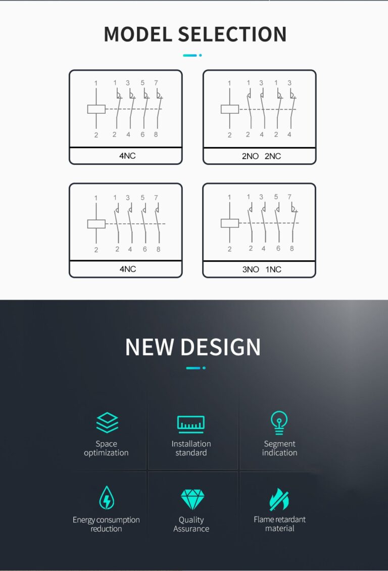 Kontaktori - OmaVahti