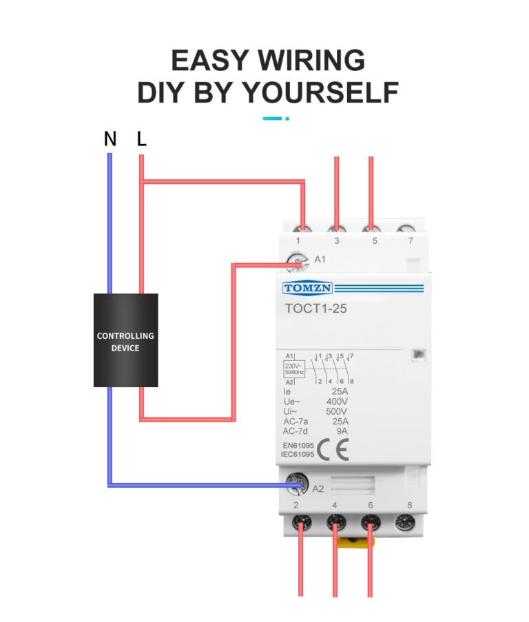 Kontaktori - OmaVahti